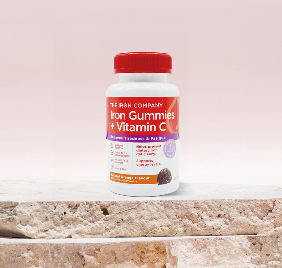 Benefits Of Our Iron Gummy – The Iron Company